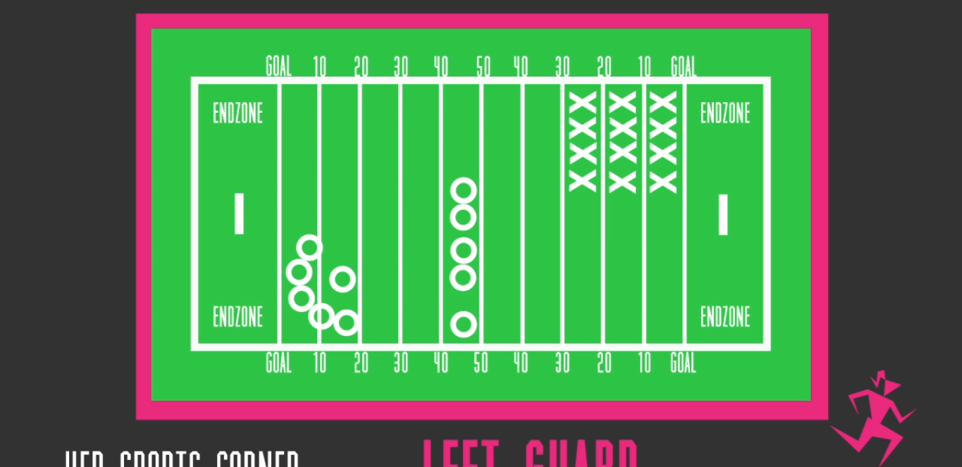 The Pitch Play 1